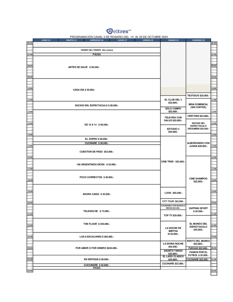 Canal Tres – Grupo TV Litoral – Grupo TV Litoral